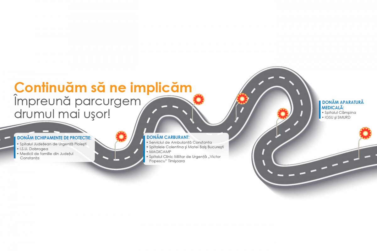 Rompetrol | Rompetrol continuă să sprijine sistemul de sănătate ...
