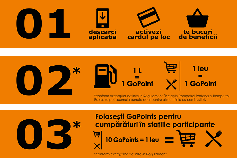 Rompetrol | Rompetrol Go